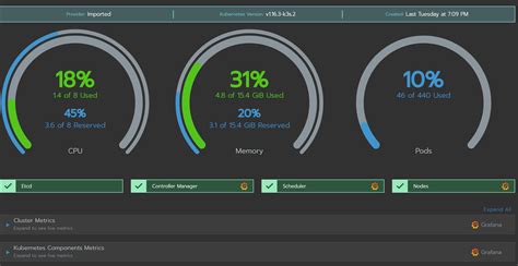 If You Re Seeing This Grafana Has Failed To Load Its Application Files