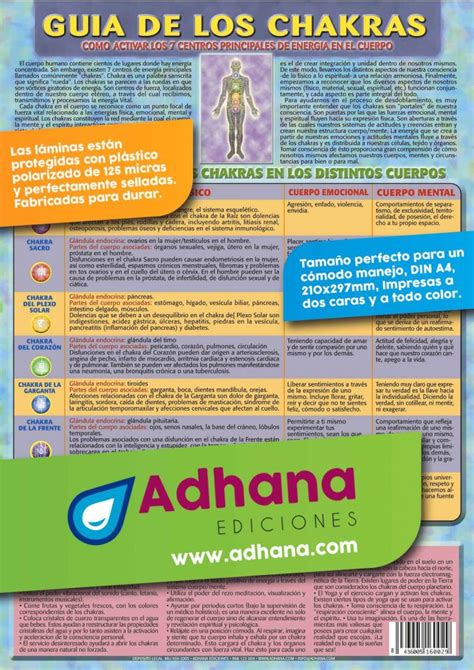 LÁMINA DE GUÍA DE LOS CHAKRAS Adhana Láminas y póster educativos