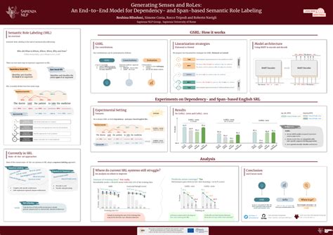 pdf generating senses and roles an end to end model for dependency and span based semantic