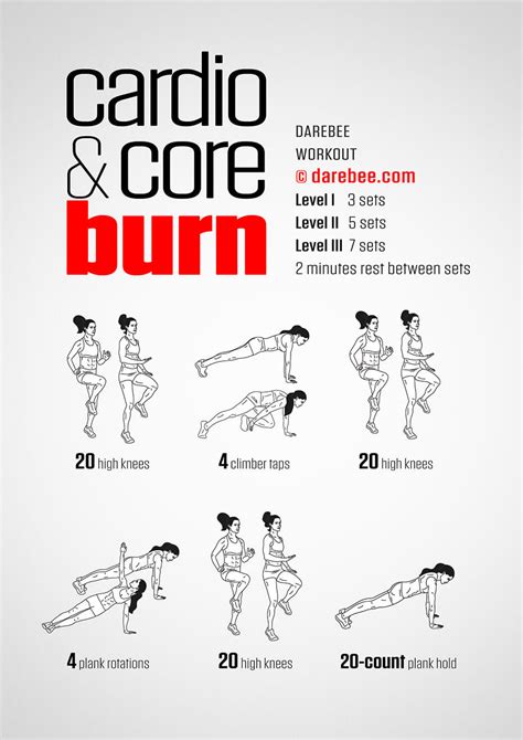 Ejercicios Cardio Rutinas De Cardio En Casa