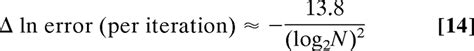 discrete radon transform has an exact fast inverse and generalizes to operations other than
