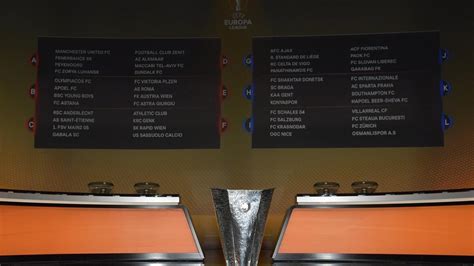 Tutto quello che c è da sapere sorteggio fase a gironi UEL UEFA