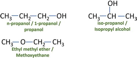 C H O Isomers Examples And Structures