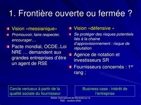 PPT La RSE aux frontières de lorganisation entre ouverture et