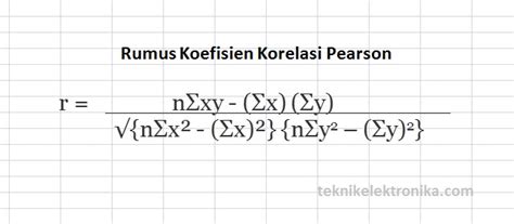 Menghitung Koefisien Korelasi Dengan Menggunakan Microsoft Excel