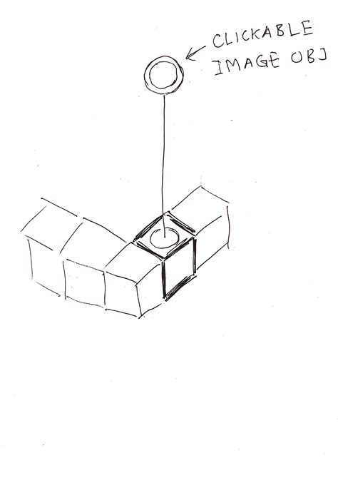 how to pinpoint the gameobject questions and answers unity discussions