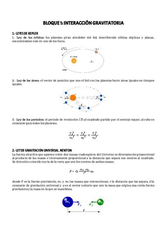 Fisica Interaccion Gravitatoria Pdf