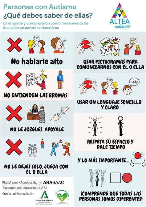 Campaña Inclusión educativa del alumnado con TEA ALTEA AUTISMO