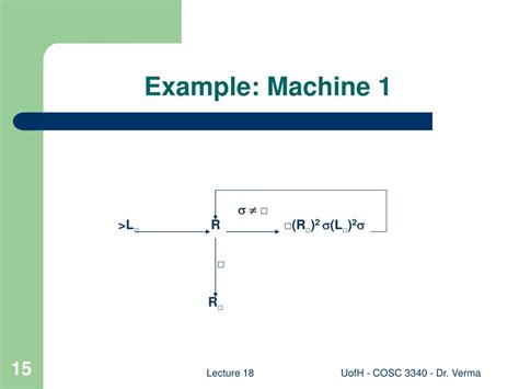 ppt cosc 3340 introduction to theory of computation powerpoint presentation id 5523760