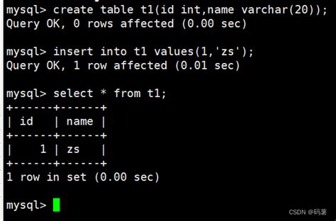 docker中配置mysql主从复制 docker实现mysql主从复制设置完不同步 csdn博客