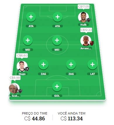Dicas Rodada 13 Cartola 2023 Time Base Para MITAR