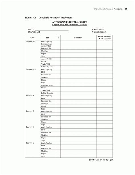 Farm Equipment Maintenance Log Spreadsheet For Chapter 4 Preventive