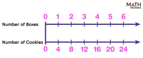 Im Th Acc Unit Mid Unit Review Jeopardy Template