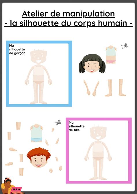 vivre foncé bloquer fiche corps humain maternelle la puberté Frêle période