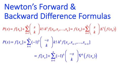 newton s forward difference calculator