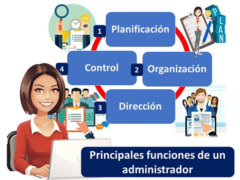 Funciones De Un Administrador Economipedia