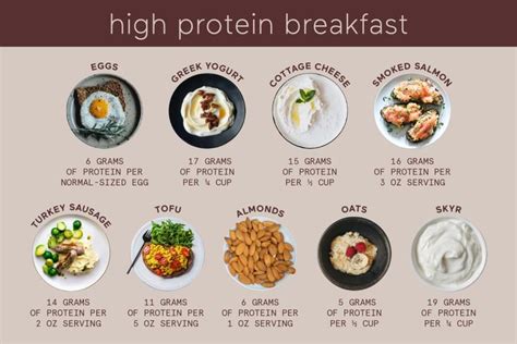 Rd Approved High Protein Breakfasts That Ll Keep You Full Until