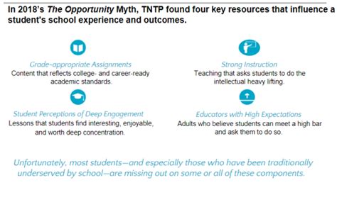 5 Steps To Cultural Change And A Better School Experience SmartBrief