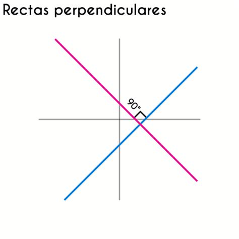 Rectas Perpendiculares Con Ejemplos