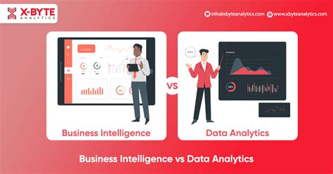 Business Intelligence Vs Data Analytics Which One Better