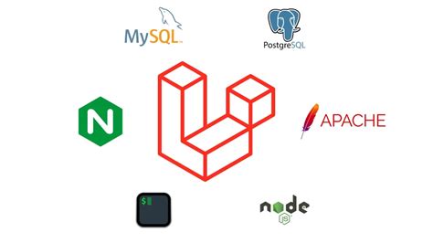 Setting Up Your Local Environment For Laravel Khalid Codes