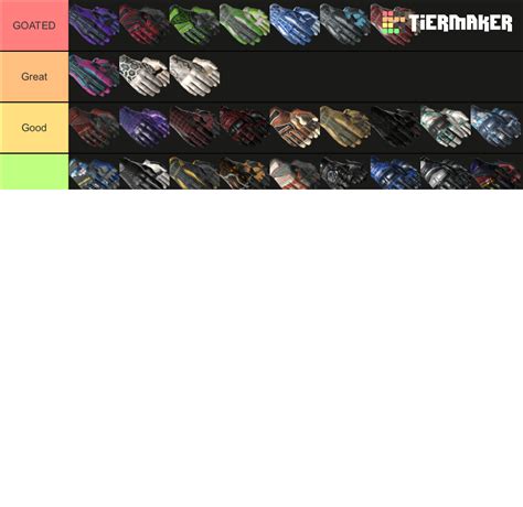 Csgo Gloves Updated Broken Fang Tier List Community Rankings