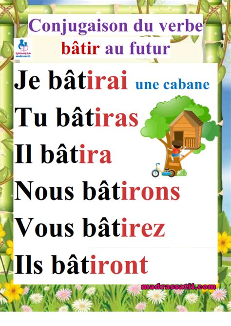 Conjugaison Du Verbe B Tir Au Pr Sent Pass Compos Et Futur