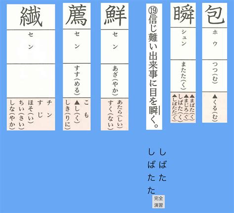あくまでも私個人のための漢字検定一級対策ノート 表外読みの研究 包瞬鮮薦繊