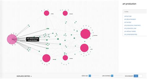 Output From ENTITY MAPPER An Open Source Entity Mapping Program Open
