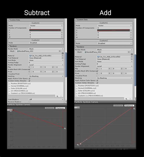 Unity Custom Vertex Stream And Shadergraph Amplify Shader Real Time Vfx