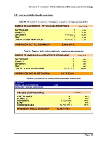 Documento De Actualizaci