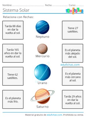 Sistema Solar para Niños Material GRATIS para Aprender los Planetas