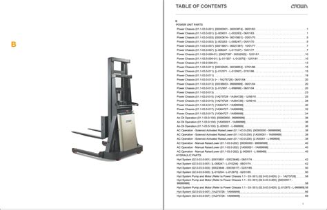 Crown Walkie Stacker B Parts Catalog Service Manual Auto Repair