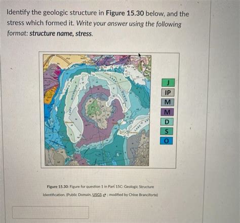 Solved Identify The Geologic Structure In Figure Chegg
