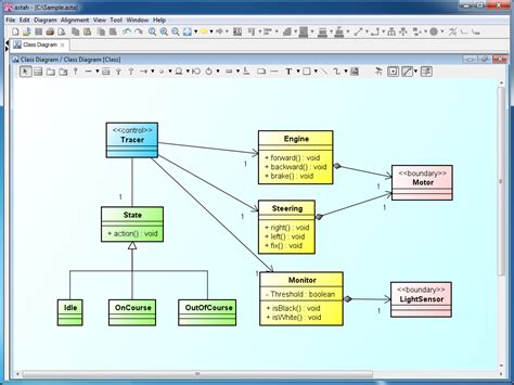 UML Tutorial Remote UML Diagrammer