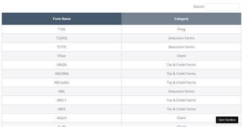 React Codesandbox