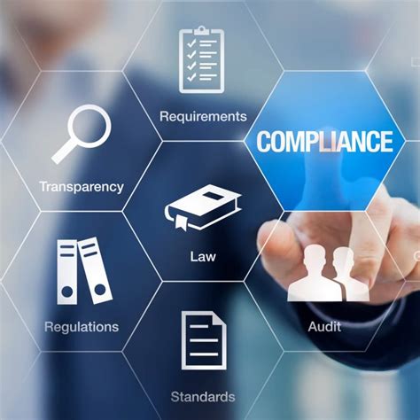 Rh Isac Cloud Compliance Standards And Security Frameworks