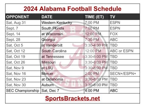 Lsu Alabama 2024 Football 2022 Joby Rosana