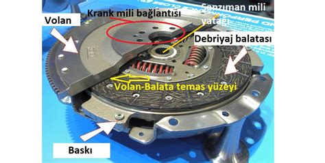 Volant Ne İşe Yarar Volan Dişlisi Ve Volant Sensörünün Görevi Ve Arızası