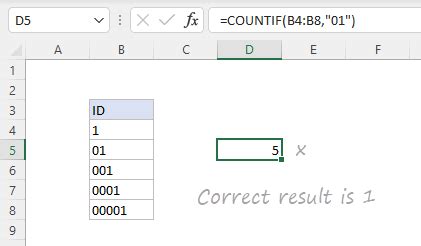 Count Numbers With Leading Zeros Excel Formula Exceljet