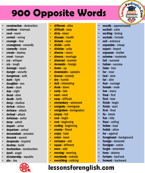 900 Opposite Words In English Lessons For English