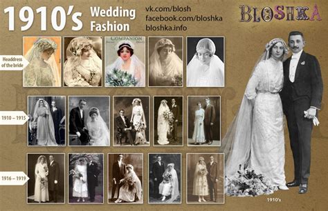 Wedding Fashion Th Century Bloshka