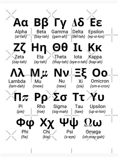 Printable Greek Alphabet Worksheets Library