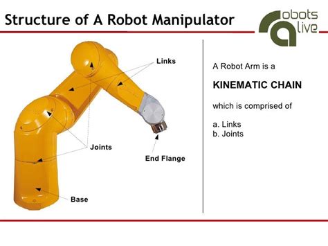 robot manipulation basics