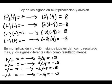 Ley de signos en multiplicación y división YouTube