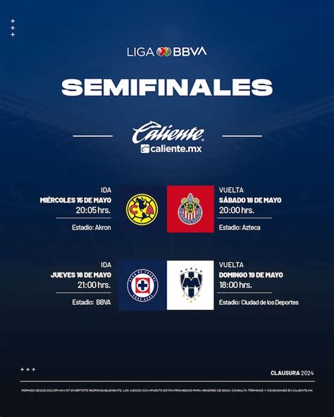Semifinales Liguilla MX 2024 Horarios Y Fechas Confirmadas De Los
