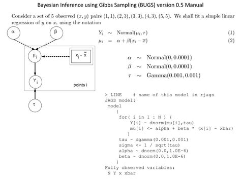 ppt bayesian inference using gibbs sampling bugs version 0 5 manual powerpoint presentation