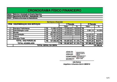 O Que é Um Cronograma Fisico Financeiro De Uma Obra Flash Sales