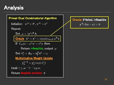 primal dual combinatorial algorithms qihui zhu may 11