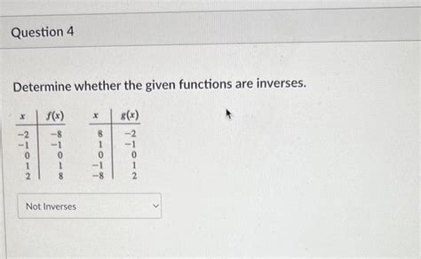 solved determine whether the given functions are inverses